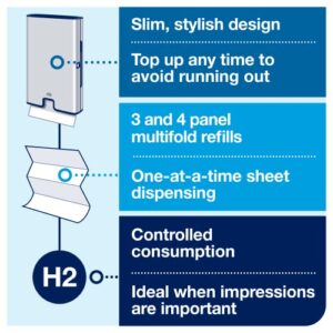 Tork Xpress Multifold Paper Towel Dispenser, Stainless Steel H2, One-at-a-Time Dispensing, Image Range, 463002