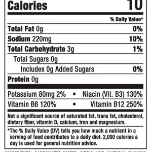 Reign Total Body Fuel, Orange Dreamsicle, Fitness & Performance Drink, 16 Fl Oz (Pack of 12)