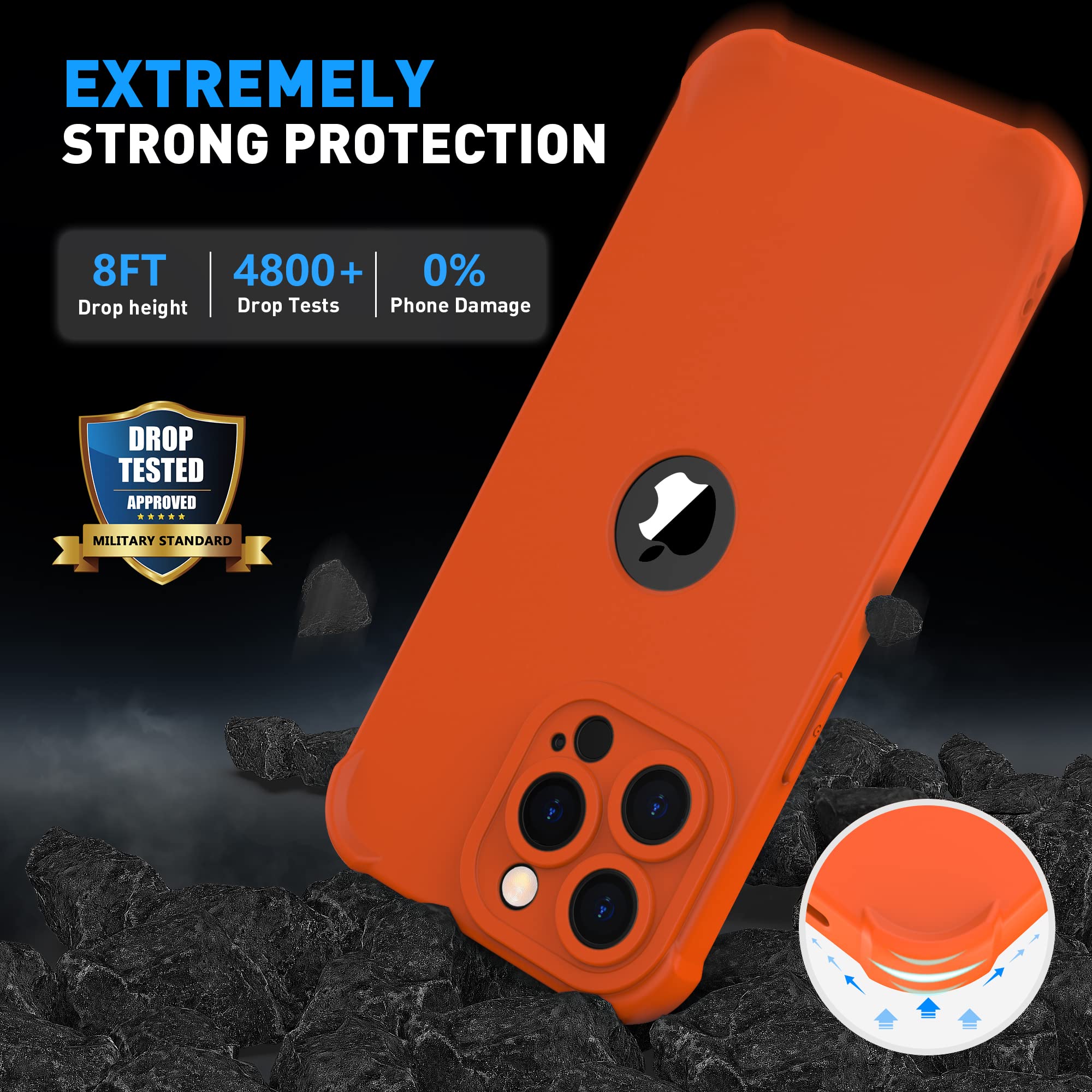 ORETECH for iPhone 13 Pro Max Case, with [2 x Screen Protectors] [10 Ft Military Grade Drop Test] [Camera Protection] 360° Shockproof Slim Thin Phone Case iPhone 13 Pro Max Cover 6.7'' - Orange