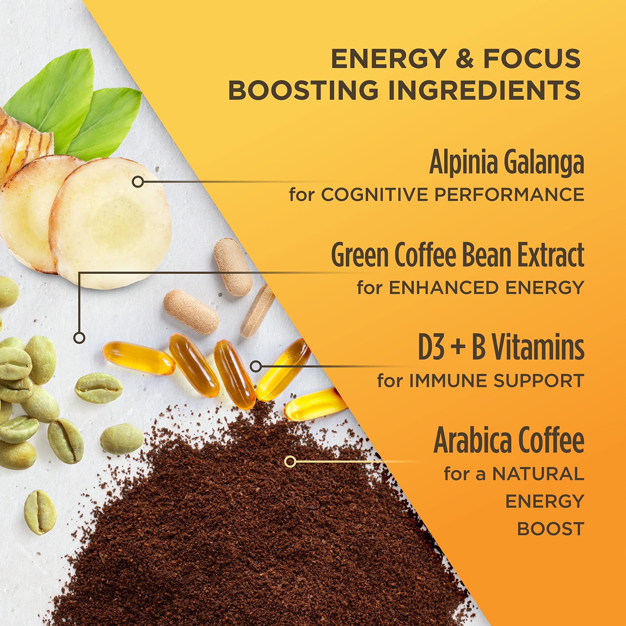 VitaCup Lightning Coffee Pods, Enhance Memory & Focus w/ 2X Caffeine,16CT | Focus Mushroom Coffee Pods, Boost Focus & Immunity w/Lions Mane, Chaga, B Vitamins, D3 16CT