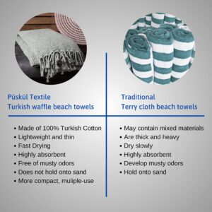 PÜSKÜL - Waffle Weave Ultra Soft Cotton Turkish Beach Towels 67X33 Inches 2-Pack (Natural, 2)