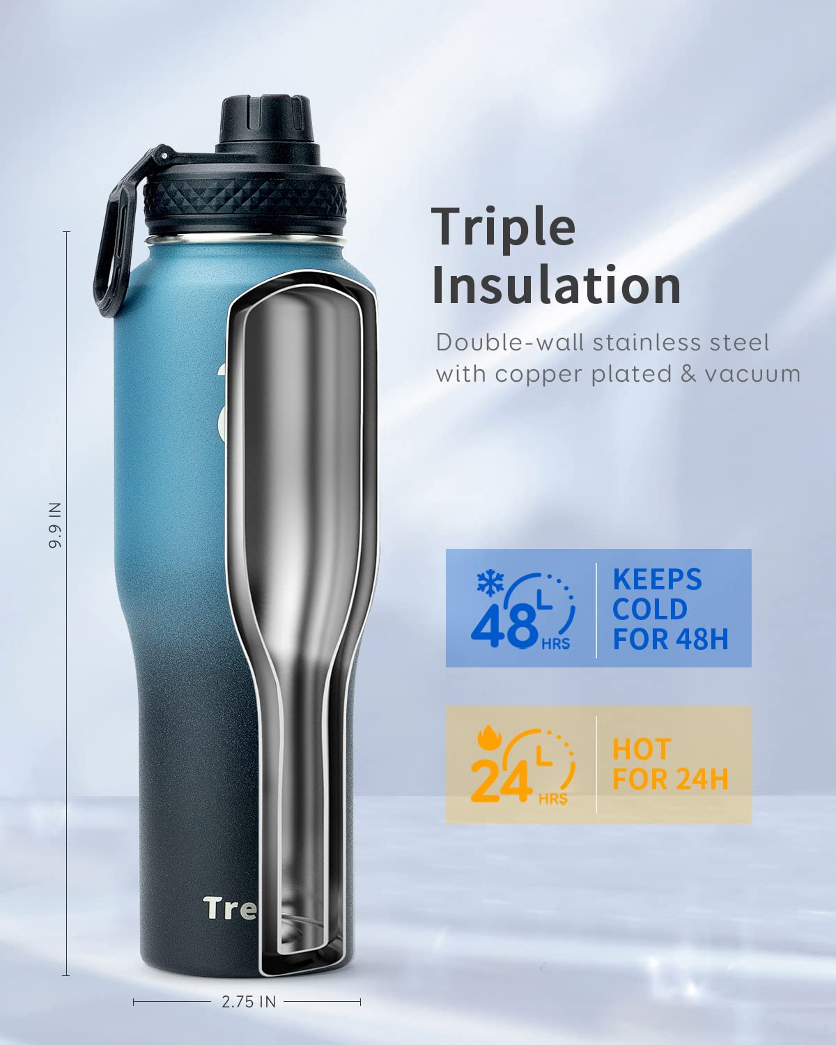 Trebo 32oz Insulated Water Bottle that Fits in Cup Holder, Stainless Steel Double Wall Tumbler Flask Bottles with Paracord Handle, with Straw Spout Lids, Keep Cold for 48 Hrs/Hot 24 Hrs,Indigo/Black