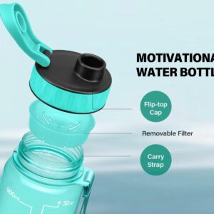 NOIFYS 32oz Motivational Fitness Sports Water Bottle with Time Marker, BPA Free Drinking Bottle with Removable Strainer, Fast Flow Leak Proof Non-Toxic for Adults to Gym and Sports