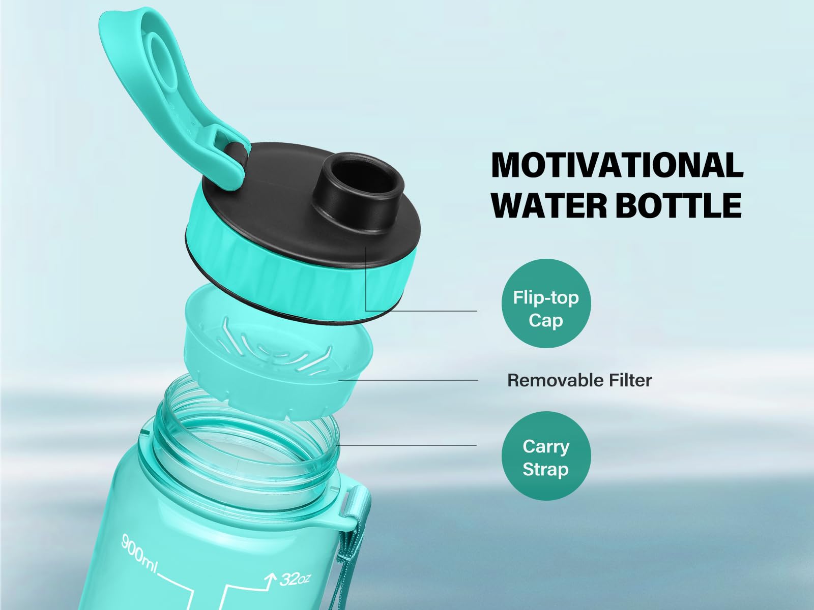 NOIFYS 32oz Motivational Fitness Sports Water Bottle with Time Marker, BPA Free Drinking Bottle with Removable Strainer, Fast Flow Leak Proof Non-Toxic for Adults to Gym and Sports