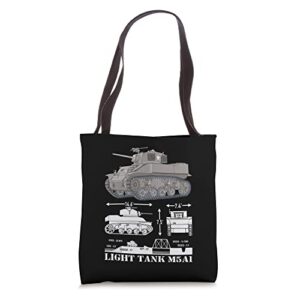 m5a1 light tank american ww2 tanks infographic diagram tote bag