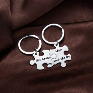 YEEQIN 2PCs His Crazy Her Weirdo Couples Keychains Set, Gifts for Couples Sweethearts Personalized Couples Jewelry, Gift for Boyfriend Girlfriend Lovers