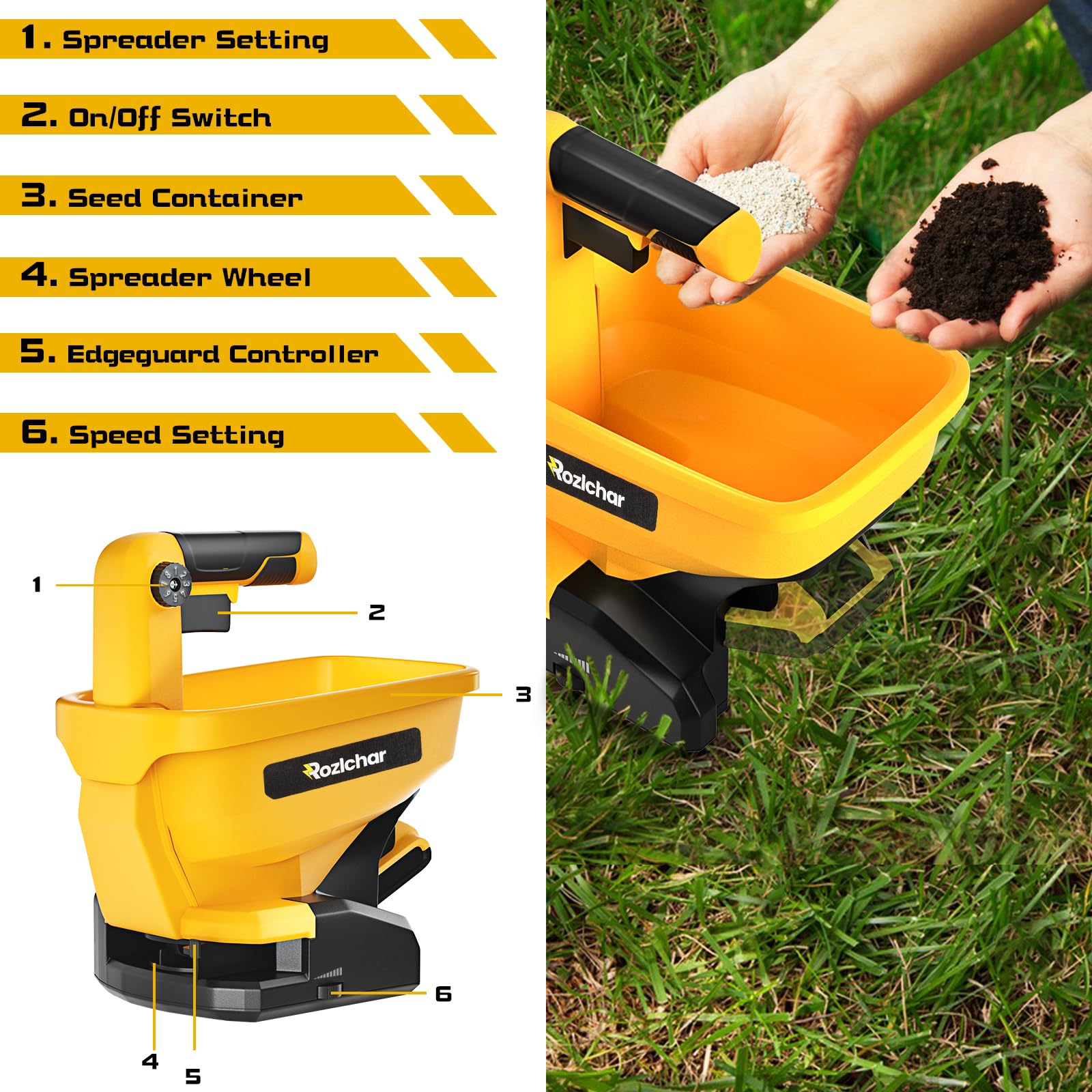 Power Spreader for Dewalt 20V & 60V Battery, Seed Spreader for Year-Round, Covers Up to 5,000 sq. ft.(Tool Only, No Battery)