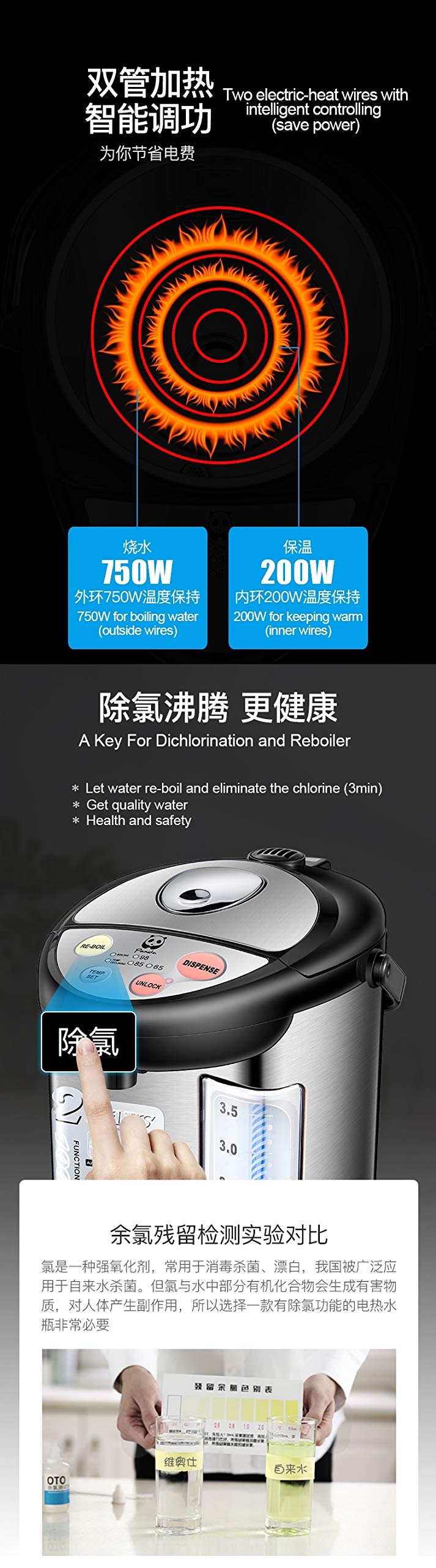 Panda Electric Water Boiler, 4.0 Liter, White, Temperature Control, Single Hand Operation, Overheat Protection, Boil Dry Protection, Automatic Shut-Off