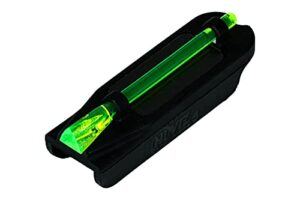 hiviz remington eta fiber optic sight, green and red