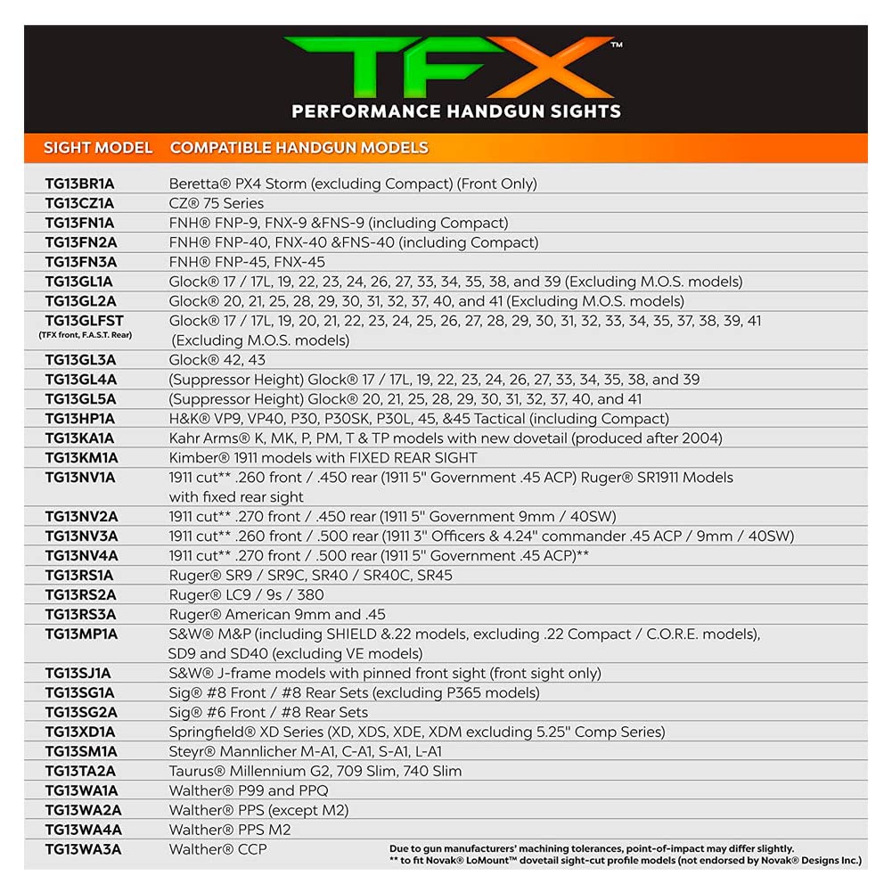 TRUGLO Brite-Site TFX Sig #6/#8 Handgun Sights (TG13SG2A)