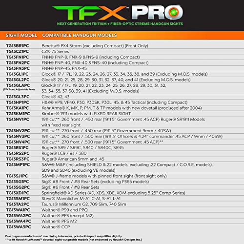 TruGlo Pro TFK Fiber Pistol Sight, H&K Tactical