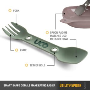 UCO Nylon Utility Spork Camping Spoon-Fork-Knife Utensil, 2 Pack