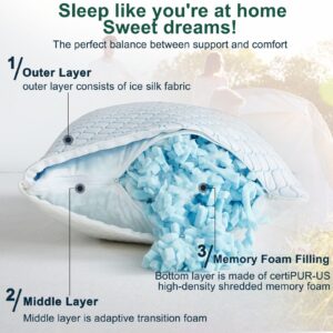 Gehannah Travel Pillow - Large Size Compressible Camping Pillow for Sleeping, Shredded Memory Foam Pillow with Storage Bag Compact Supportive, Pillow for Adults Kids Outdoor Backpacking Hiking Gear