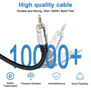 XMSJSIY 3.5mm to Dual 6.35mm Y Splitter Cable, 3.5mm 1/8" TRS Male to Dual 6.35mm 1/4" TS Female Stereo Audio Cord Adapter for Headphone, Speaker,Home Stereo Systems-50cm/19.68inch