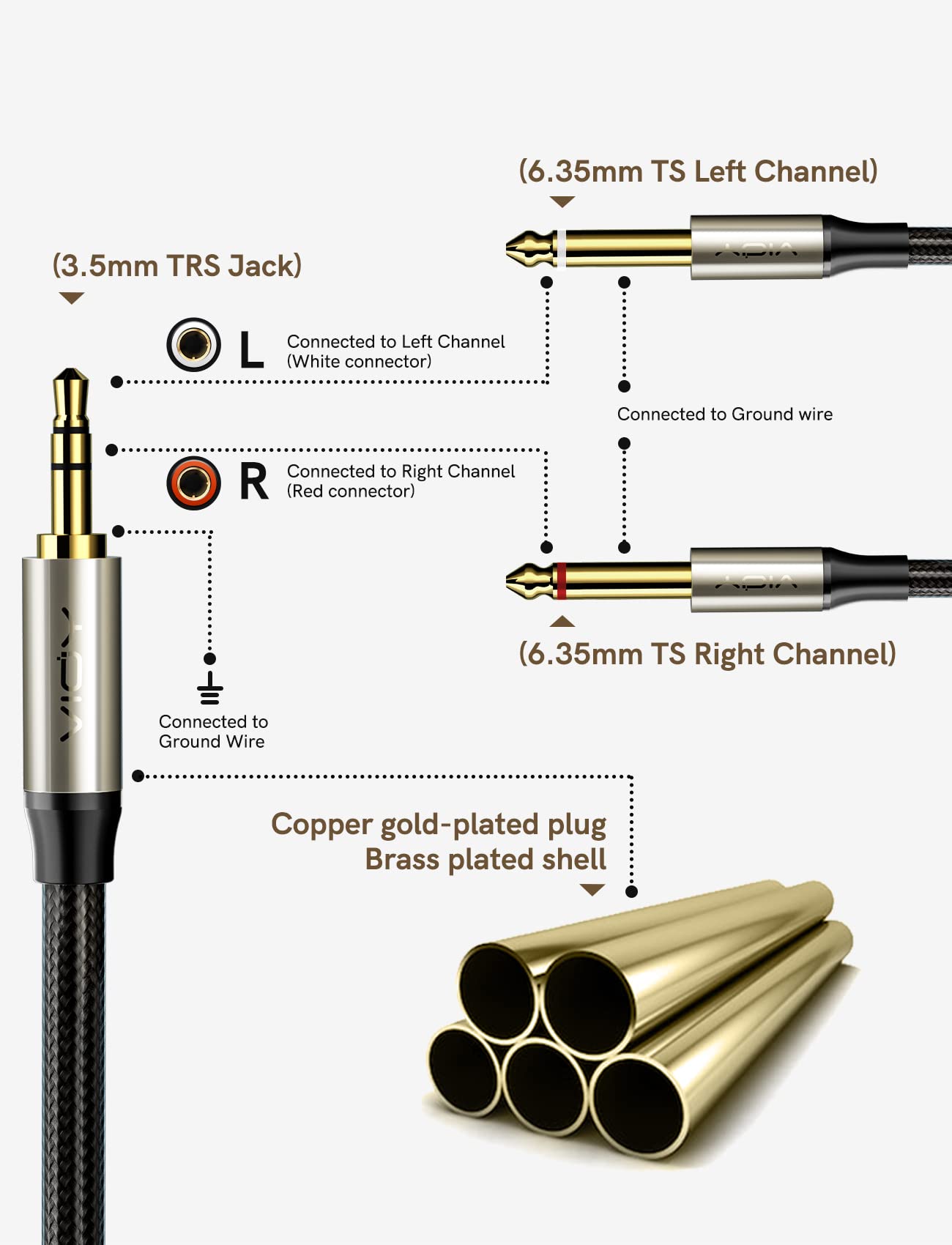 VIOY 1/8 to 1/4 Stereo Cable (6ft/2m), 3.5mm 1/8'' TRS to Dual 6.35mm 1/4" TS Mono with Brass Plating Housing Braided Audio Breakout Cable for Phones, Amp, Mixer, CD Players, Home Stereo Systems……