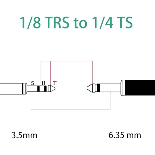 JOMLEY 1/8 inch to 1/4 inch Stereo Cable, 6.35mm (1/4 inch) TS to 3.5mm (1/8 inch) TRS Stereo Cable, 3.5mm TRS Stereo to 1/4 inch TS Mono Interconnect Adapter Cable - 3.3 ft