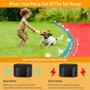 Moclever Electric Dog Fence System-Wireless Dog Fence Covers 1.2 Acre Pet Boundary Containment System w/ 2 Tone Shock Waterproof Receiver Collar Underground Buried 984 FT Wire for Small Medium Large