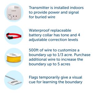 PetSafe Basic In-Ground Fence and PetSafe Deluxe UltraLight Receiver Collar Bundle