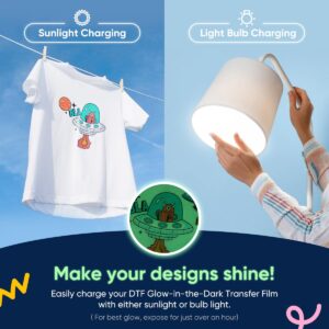 Beryzol Glow in The Dark Film DTF Luminous Transfer Film: A4 20 Sheets (8.3" x 11.7") is Transfer Paper Coated with Phosphor for DIY Direct Printing on T-Shirts and Textiles