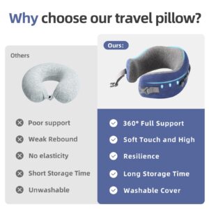 napz Travel Neck Pillow Memory Foam Neck Support, Cervical Pain Relief Contoured Pillows with Washable Cover & Adjustable Clasp for Traveling, Sleeping, Airplane, Car, Office