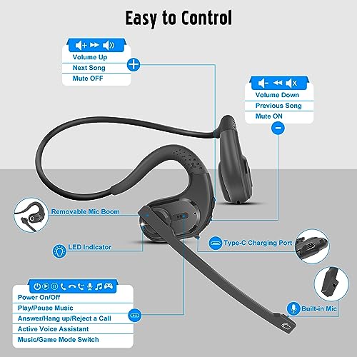 Giveet Bluetooth 5.3 Headset with Detachable Microphone, DSP Noise Cancelling Wireless Headset for Phone PC Laptop, Open Ear Comfort Headphones for Office Home Working Driving Running, 12 Hrs Playtime