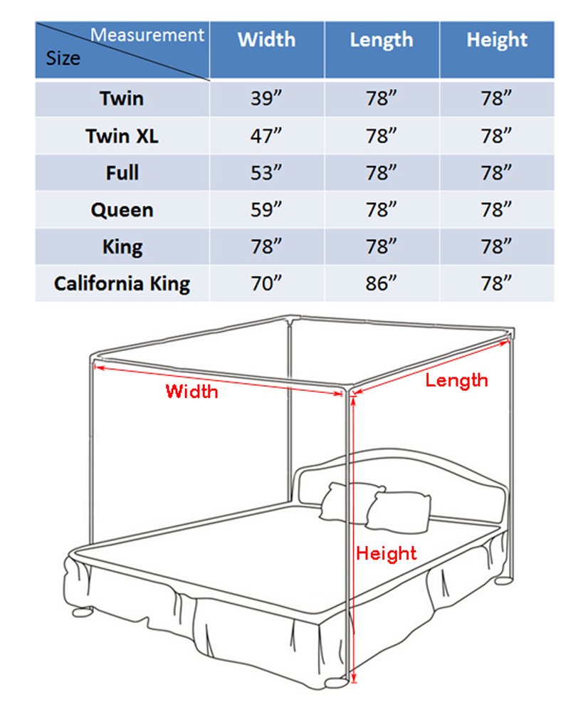 Mengersi Canopy Bed Frame Post Poles King Size Stainless Steel 4 Corner Canopy Bed Curtains Frame Bracket Fit for Metal and Wood Bed