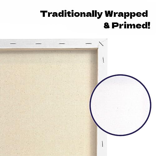 ArtSkills Stretched Canvases for Painting, 16x20 Canvas Painting Supplies for Artists, Blank Canvas Pack, 2-Pack