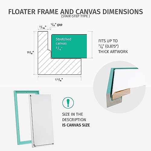 PIXY CANVAS Value Pack of 24x36 Stretched Canvas 3/4 (0.75) inch deep and Floater Frame for Your Paintings/Artwork/Wall Art/Wall Decor (Black, 24 x 36 inch, Landscape)