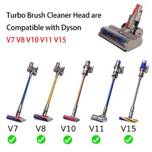 AINUO Quick Release Motorhead Turbine Brush Cleaner Head Compatible with Dyson V15 V11 V10 V8 V7 Vacuum Cleaner for Cleaning Carpets, Floors, Tiles