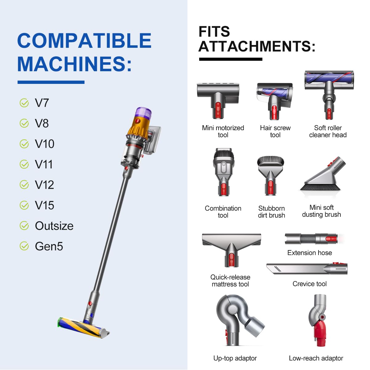 LANMU Accessory Holder Compatible with Dyson V15 V12 V11 V10 V8 V7 Outsize Gen5 Detect Cordless Vacuum Cleaner, Docking Station Attachments Organizer, Fit V12 V15 Motorized Tools