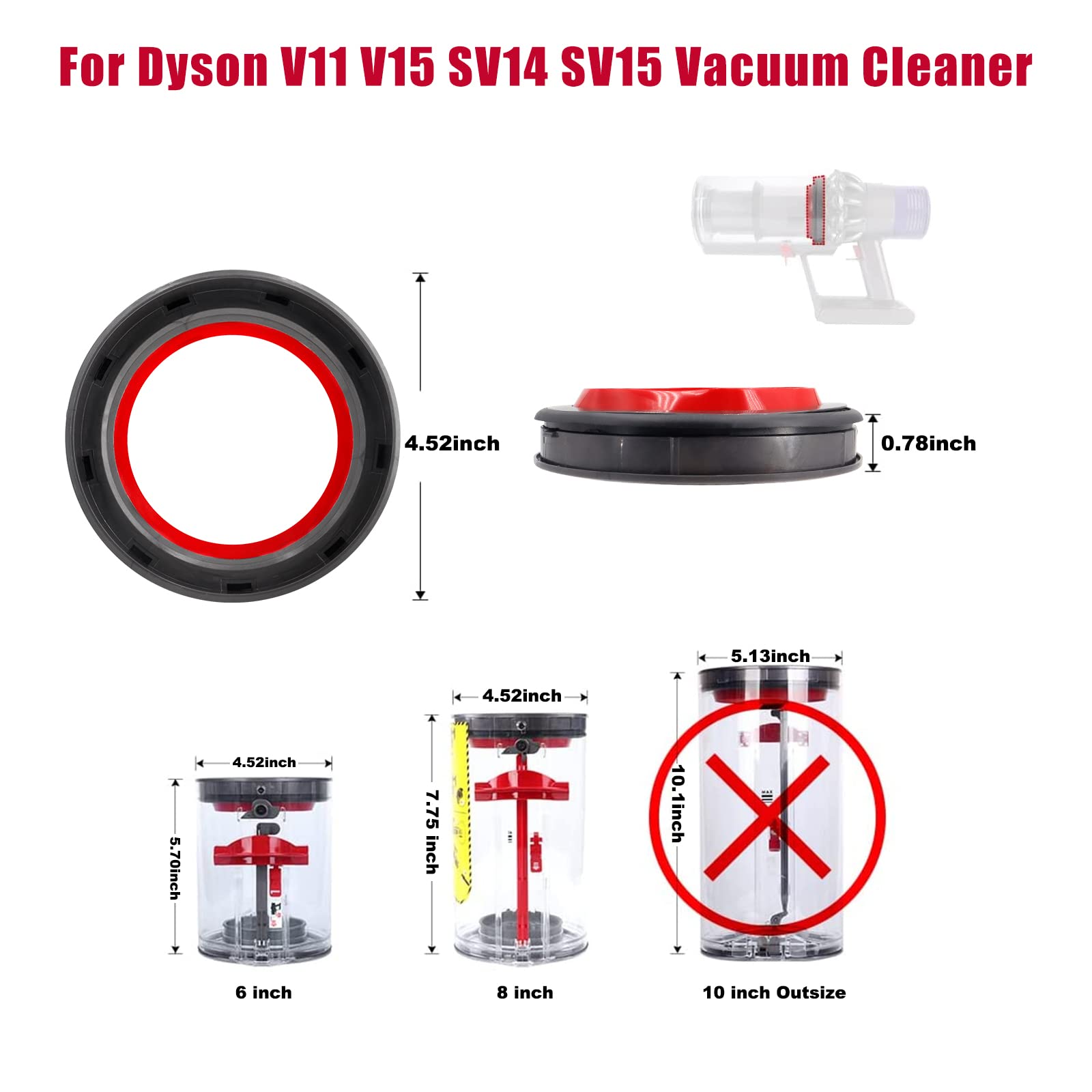 Dust Bin Top Fixed Sealing Ring Replacement for Dyson V11 SV14 SV15 V15 SV22 Vacuum Cleaner Dust Bucket/Dirt Cup Replacement Parts, Cleaner Repair Part Accessories