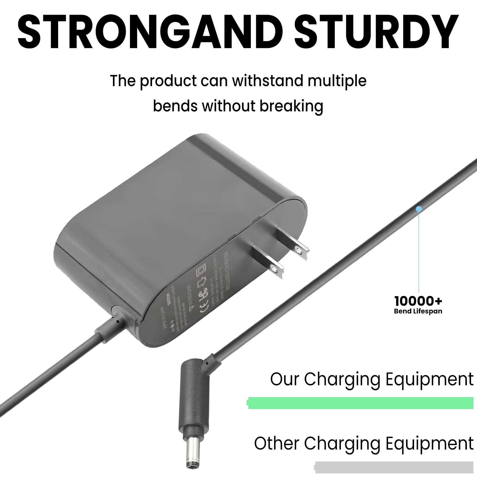 30.45V Replacement for Dyson Charger, Charger Compatible with Dyson V10 V11 V12 V15 SV12 SV20 Absolute Animal Motorhead Cordless Vacuum Power Supply 30.45V 1.1A