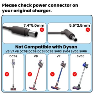 30.45V Replacement for Dyson Charger, Charger Compatible with Dyson V10 V11 V12 V15 SV12 SV20 Absolute Animal Motorhead Cordless Vacuum Power Supply 30.45V 1.1A