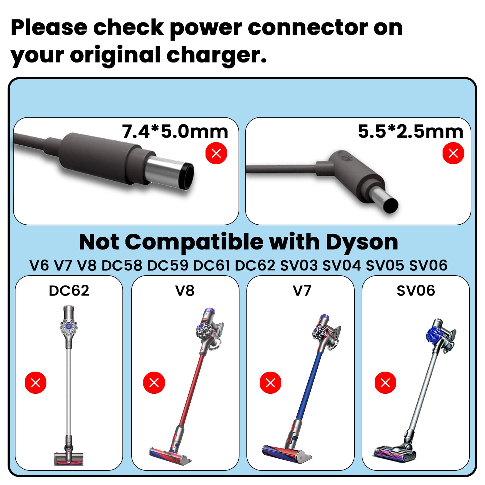 30.45V Replacement for Dyson Charger, Charger Compatible with Dyson V10 V11 V12 V15 SV12 SV20 Absolute Animal Motorhead Cordless Vacuum Power Supply 30.45V 1.1A