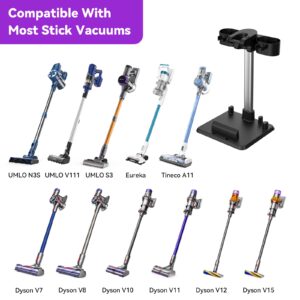 UMLo VS5 Stand Holder for Cordless Vacuum Cleaner Compatible S3 N3S S500 V111 N3/Dyson V7 V8 V10 V11 V15/Tineco, and More Stick Vacuum & Attachments