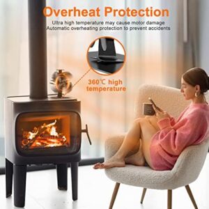 4-Blade Heat Powered Stove Fan, Wood Stove Fan Fireplace Fan for Wood/Log Burner/Fireplace, Auto-sensing Wood Burning Stove (Non-Electric) Efficient Heat Distribution and Silent Operation