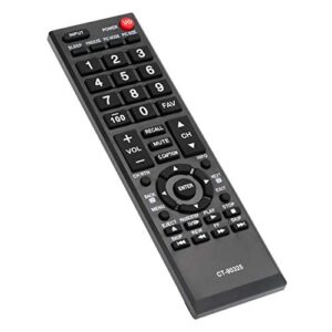 CT-90325 Remote Control Replacement fit for Toshiba TV 55S41U 32E200U 32C100U1/2 32DT1U 55HT1 55G310U 19AV600U 22AV600U 22SL400U 24SL410U 26C100U 26SL400U 32C10U 32C110U 32SL410U