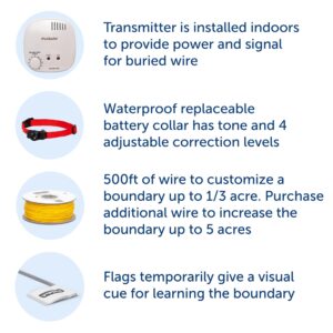 PetSafe Basic In-Ground Pet Fence – Two Dog System - from the Parent Company of INVISIBLE FENCE Brand - Underground Electric Pet Fence System with 2 Waterproof and Battery-Operated Training Collars