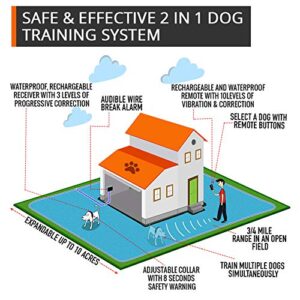 Wireless Dog Fence System - Dog Fence Electric Shock Collar Training with Remote - Pet Containment System with Fence Wire Underground Perimeter - 2 Bark Collar Included