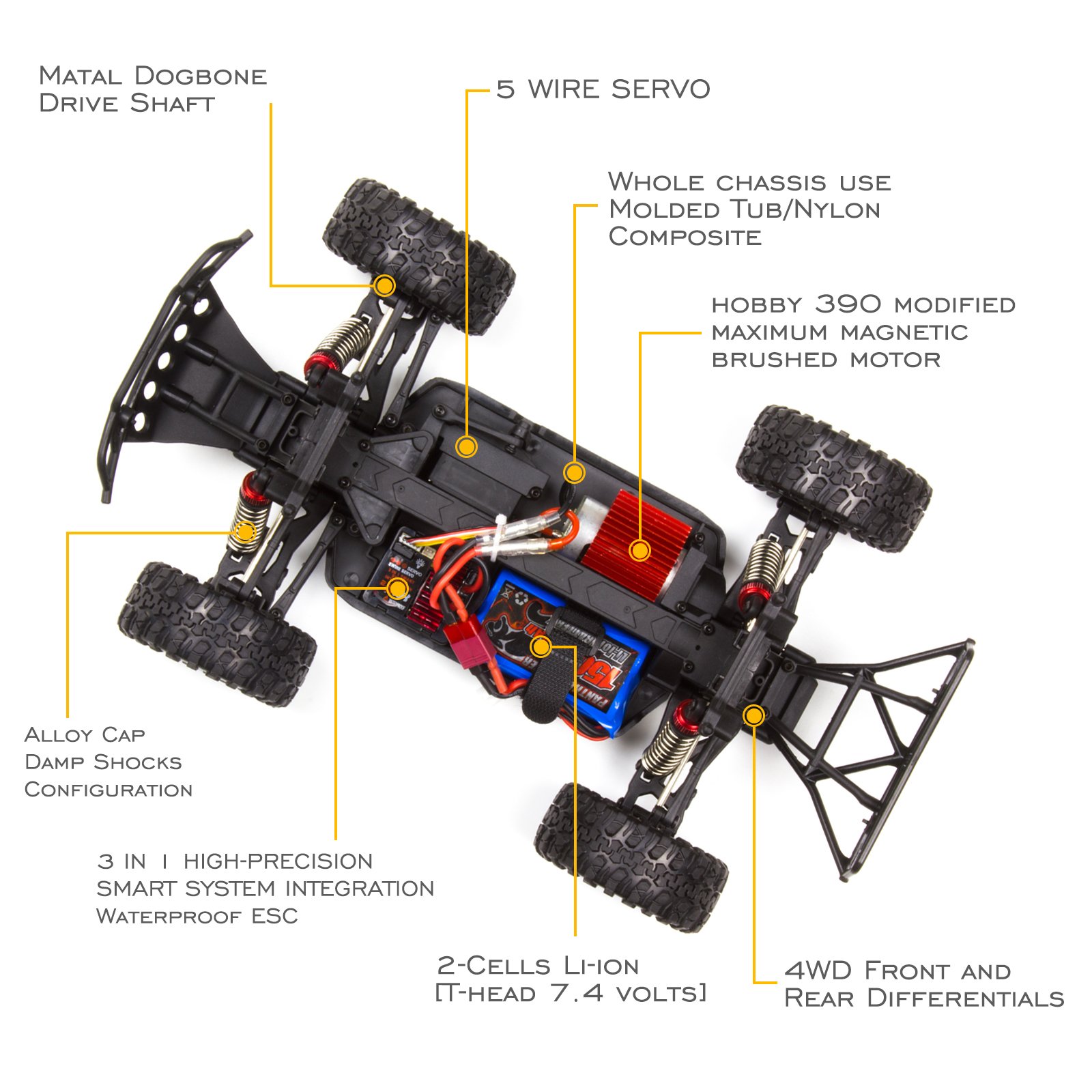 Cheerwing 1:16 Scale Short Course RC Car, 40KM/H High Speed 4WD Remote Control Truck Off-Road Remote Control Car