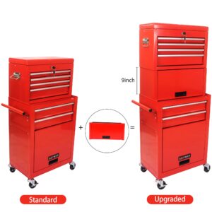 ccko 6-Drawer Rolling Tool Chest w/Lock & Key, Detachable Tool Organizer Combo High Capacity Tool Storage Cabinet w/Wheels, Movable Tool Storage Organizer Box for Garage, Warehouse & Repair Shop(Red)