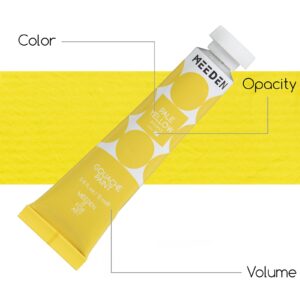 MEEDEN Gouache Paint Set, Non-Toxic 24 x 12ml/0.4oz Water-Based Gouache Tubes Paints for Canvas & Paper, Art Supplies for Artist, Adults, Kids, Beginners