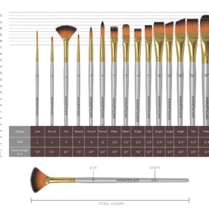 MyArtscape Artist Quality Painting Set - Acrylic Paint Set - 12 x 12ml Tubes - with Premium Set of 15 Short Handle Art Brushes for Watercolor, Acrylic & Oil Painting