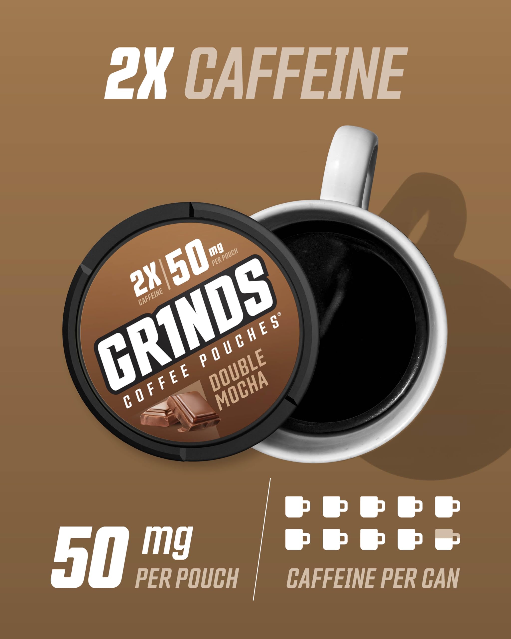 Grinds Coffee Pouches | 3 Cans of Double Mocha | 18 Pouches Per Can | 1 Pouch eq. 1/4 Cup of Coffee (Double Mocha)