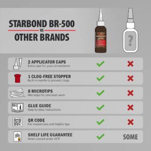 Starbond 2 oz. "Dark Brown" Medium-Thick CA Glue (Premium Cyanoacrylate Super Glue) Knot Filler 500 CPS Viscosity for Woodworking, Woodturning, Carpentry, Guitar, RC Hobby