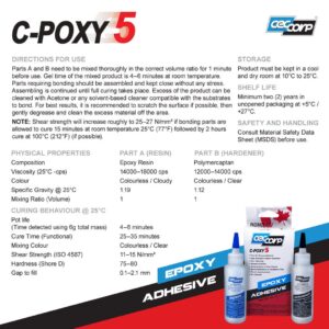 Five Minute Epoxy Glue Adhesive C-POXY 5 by CECCORP (32 Oz Combined) – Fast Setting, Quick Cure, Clear Epoxy Glue, General Purpose, 5 Minute