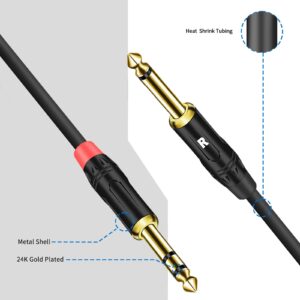 1/4 inch TRS Stereo Y Splitter Insert Cable, Gold Plated Audiowave Series 6.35mm 1/4 inch TRS Male to Dual 6.35mm 1/4 inch TS Male Mono Breakout Cable, Audio Cord (6.6FT / 1PACK)