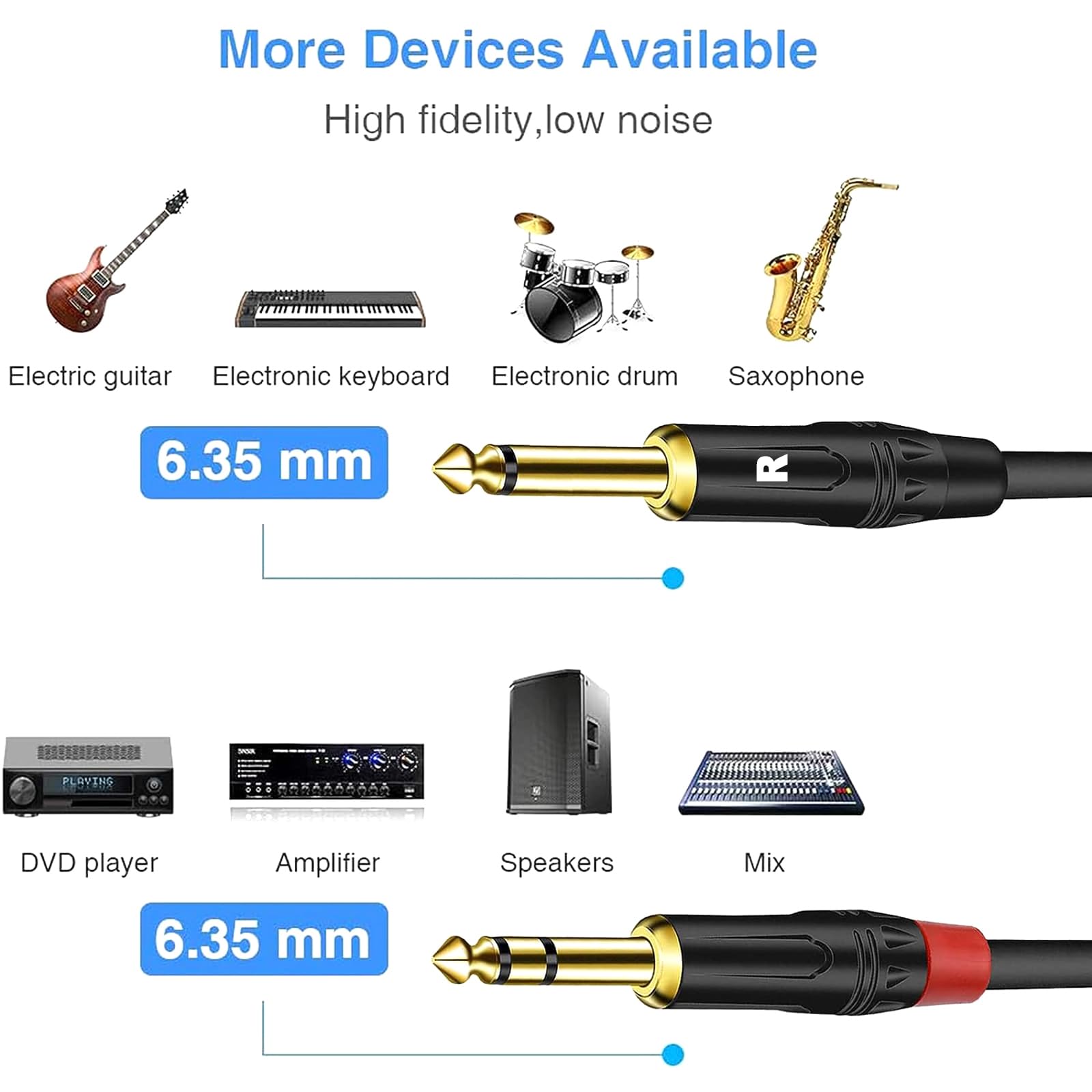 1/4 inch TRS Stereo Y Splitter Insert Cable, Gold Plated Audiowave Series 6.35mm 1/4 inch TRS Male to Dual 6.35mm 1/4 inch TS Male Mono Breakout Cable, Audio Cord (6.6FT / 1PACK)