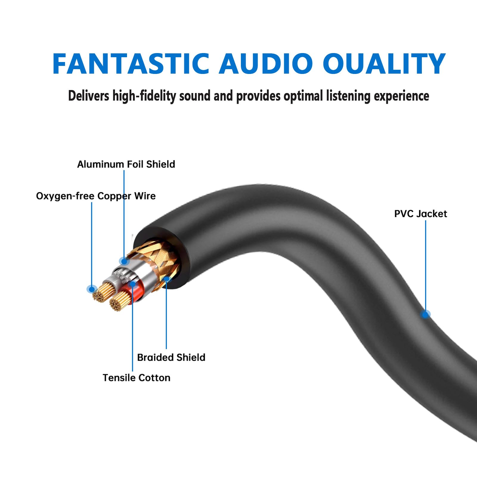 1/4 inch TRS Stereo Y Splitter Insert Cable, Gold Plated Audiowave Series 6.35mm 1/4 inch TRS Male to Dual 6.35mm 1/4 inch TS Male Mono Breakout Cable, Audio Cord (6.6FT / 1PACK)