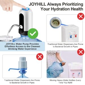 JOYHILL 5 Gallon Water Bottle Dispenser, USB Charging Water Bottle Pump, Portable Water Dispenser Pump for Camping (White)